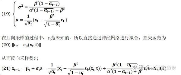 论文阅读——生成模型AE、VAE、GAN、PixelCNN、VQVAE、DDPM、DDIM - 知乎