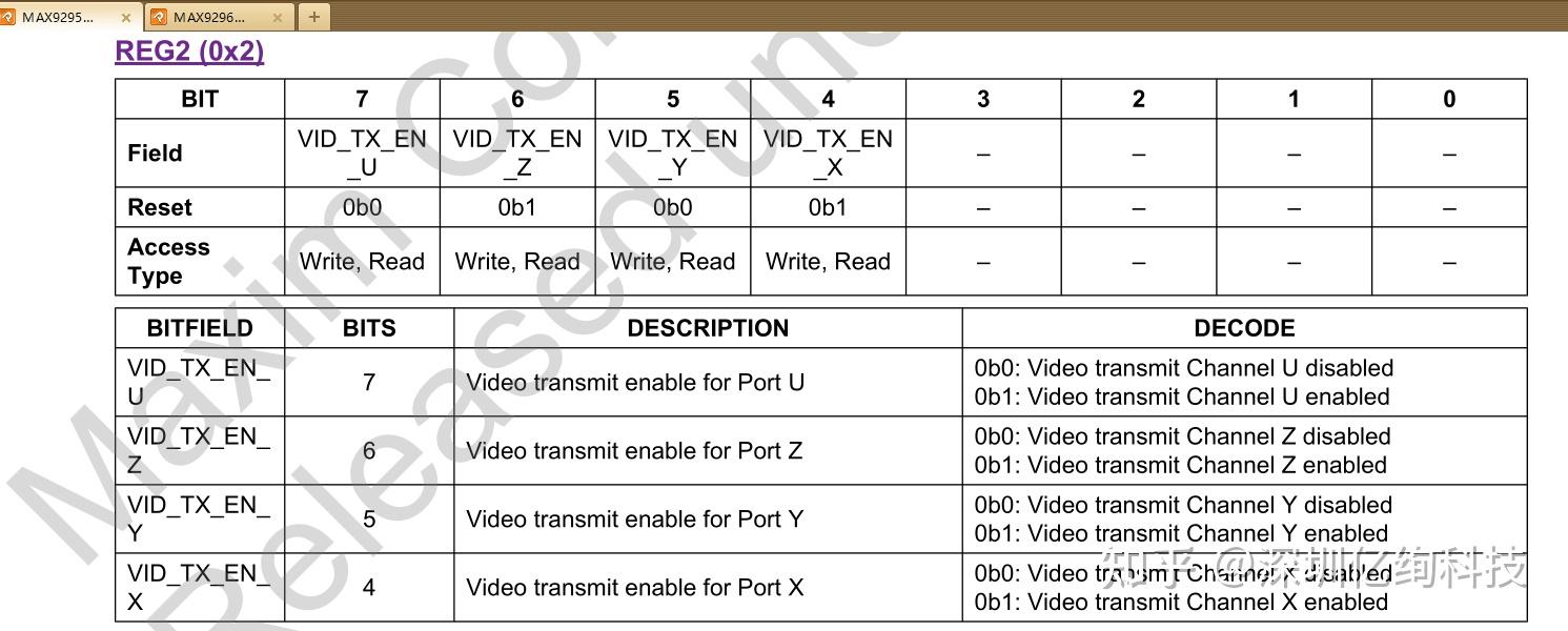 两路摄像头通过MAX9295 到MAX9296 配置 - 知乎