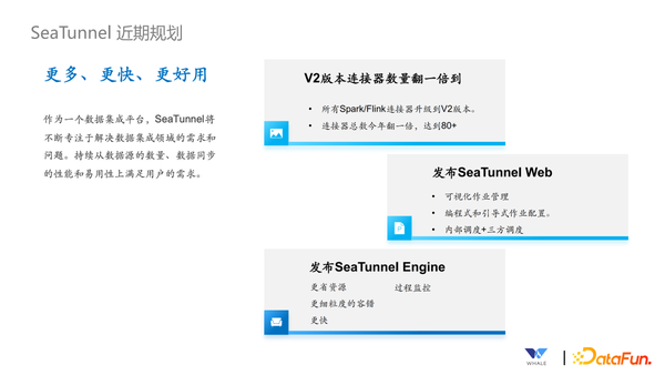 数据集成平台 - SeaTunnel V2 架构演进 - 知乎