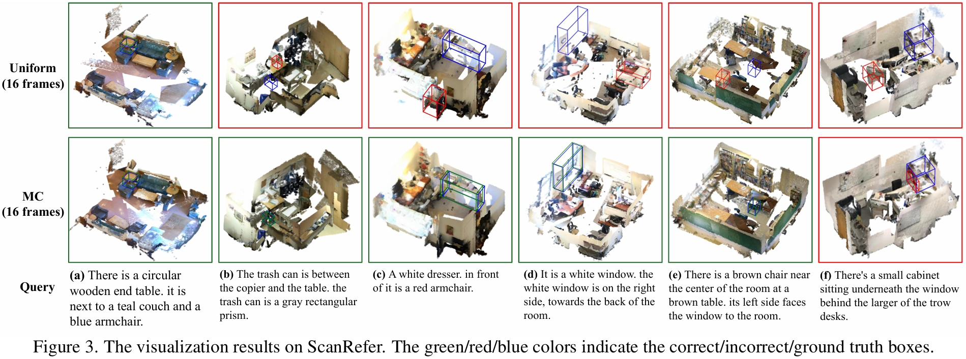 【CVPR 2025】Video-3D LLM：学习位置感知的视频表征以实现三维场景理解（Video-3D-LLM） - 知乎