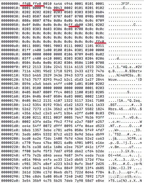 JPEG编解码原理 - 知乎
