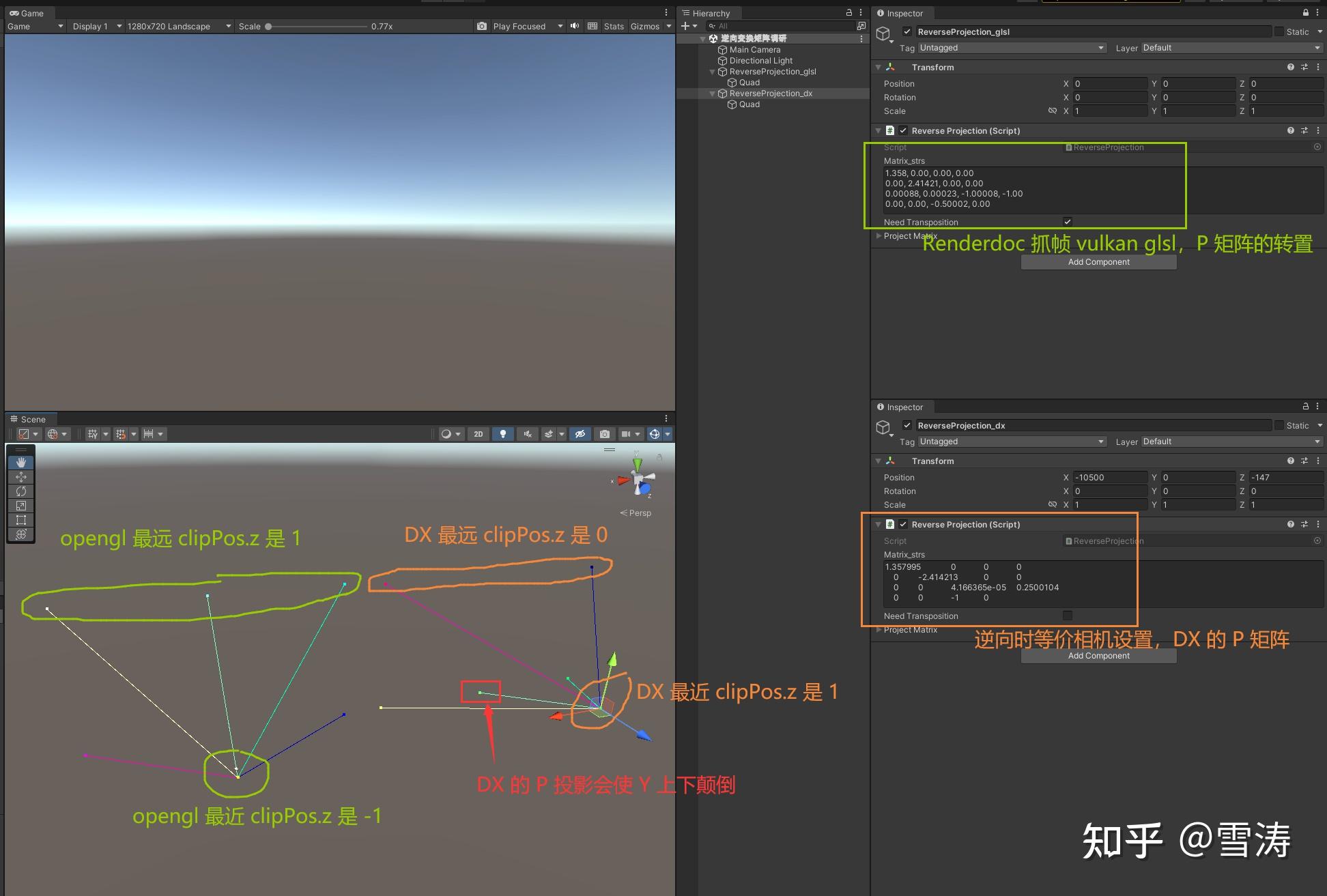 renderdoc 逆向反汇编 unity shader，变换矩阵MVP参数逆向提取说明，模型提取导入unity预处理说明 - 知乎