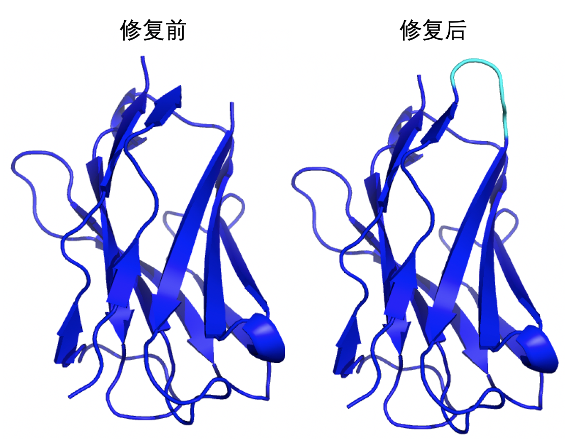 Rosetta Remodel修复PDB中缺失的Loop - 知乎