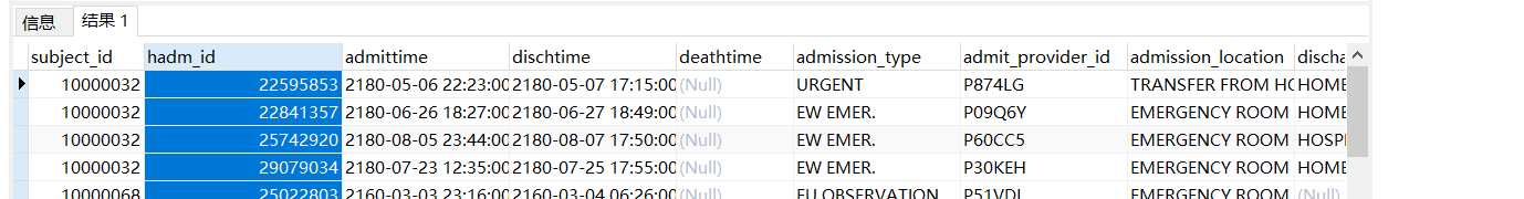 MIMIC数据库sci复现课程Day1：零基础到数据提取 - 知乎