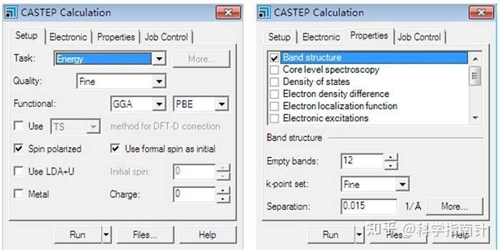 能带结构绘图和初步分析 - 知乎