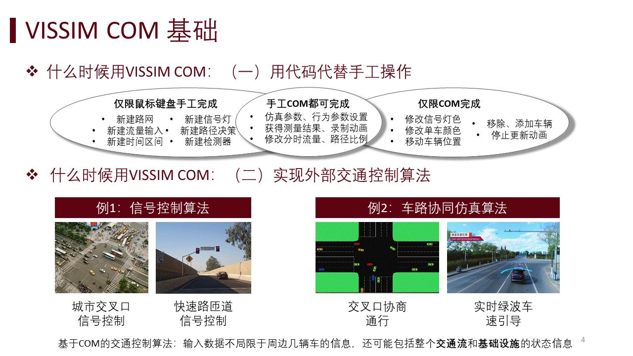 VISSIM COM 智能网联汽车CAV交通流建模 - 知乎
