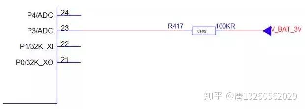 硬件工程师必看：GPIO用法大汇总 - 知乎