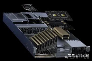 暴力美学的基础单元——NVidia的MGX标准 - 知乎