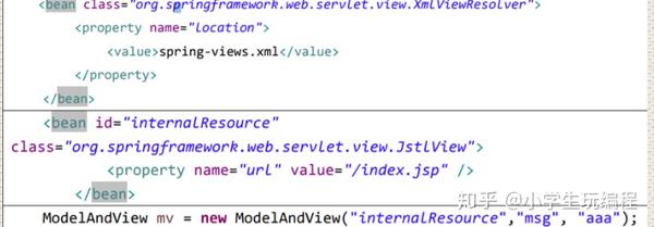 SpringMVC运行原理（七）视图解析器 - 知乎
