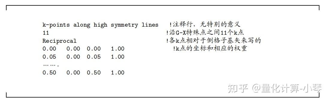 VASP计算：VASP程序的主要输入文件POTCAR - 知乎