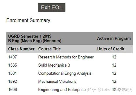 RMIT学子必看的注册、选课流程，详细到你不信！！！ - 知乎