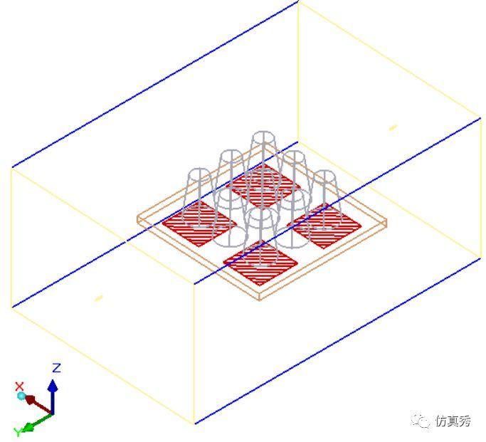 ANSYS Icepak瞬态模拟计算案例 step by step - 知乎