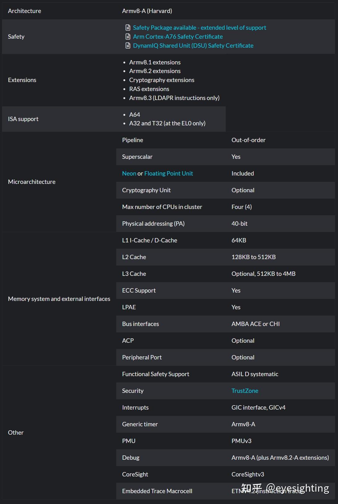 【智驾平台】自动驾驶计算&域控平台-Arm - 知乎