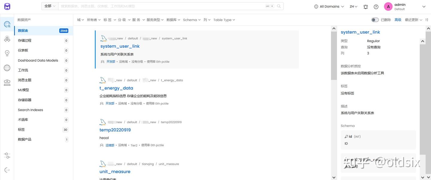 openmetadata实践 - 知乎