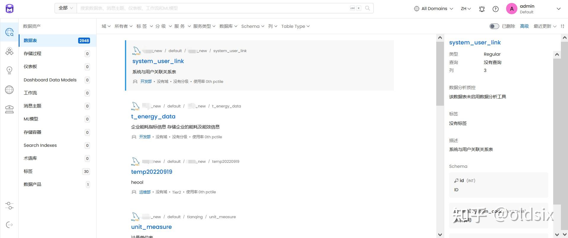 openmetadata实践 - 知乎