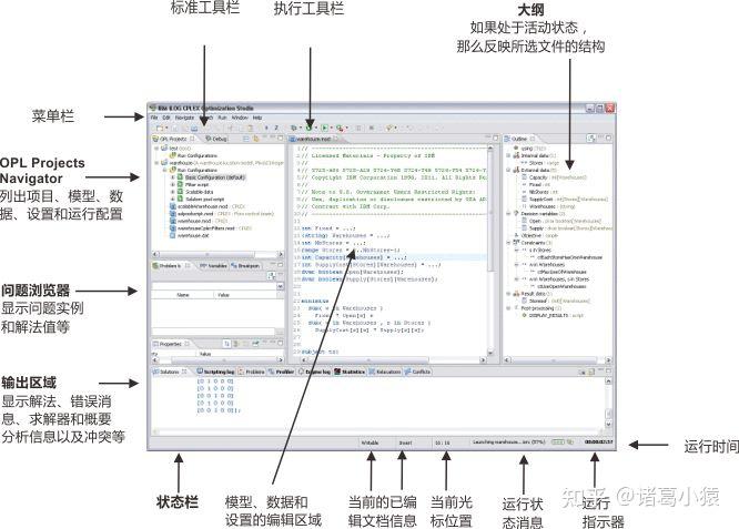 CPLEX Studio 集成开发环境 (IDE) 介绍 - 知乎