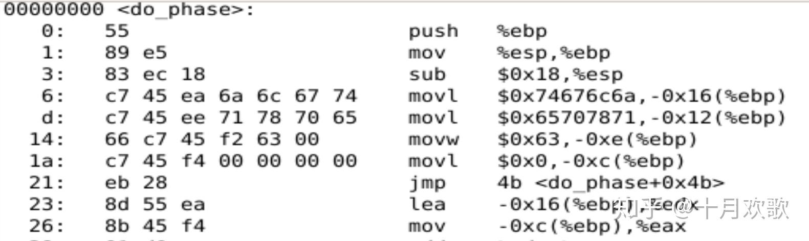 Linklab实验 - 知乎