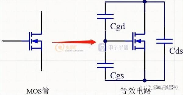 技术干货周刊奉上（PFC，开关电源，MOS） - 知乎