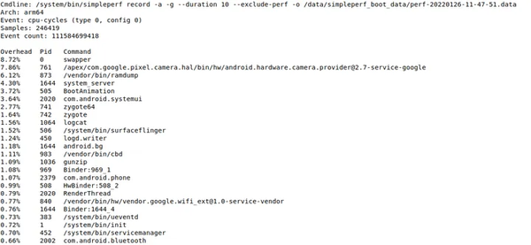 Simpleperf 理论与实践指南（总结篇） - 知乎