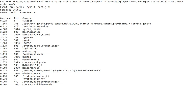 Simpleperf 理论与实践指南（总结篇） - 知乎
