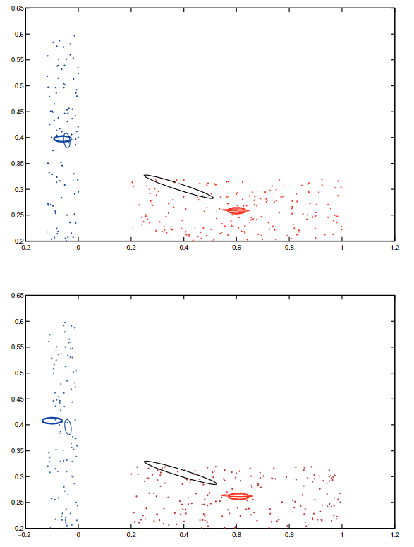 NDT圣经，Martin Magnusson的博士毕业论文阅读笔记 - 知乎