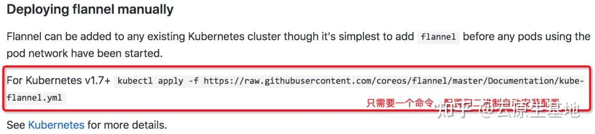 从零开始入门 K8s | 理解 CNI 和 CNI 插件 - 知乎