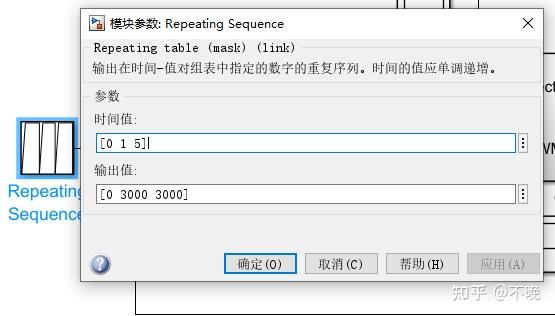 Matlab_Simulink - BLDC直流无刷电机仿真基础教程（六） - 波形解析专题P1 - 知乎