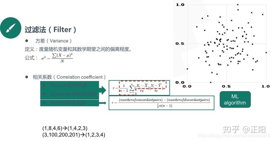 深度了解特征工程 - 知乎