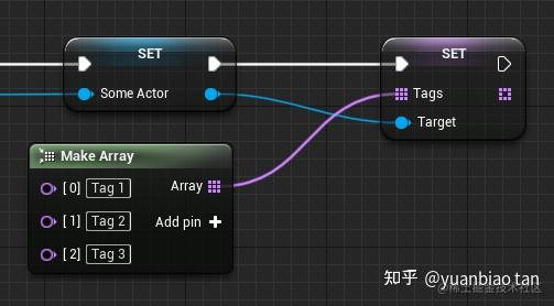 UE4 蓝图查找Actor和Actor标签 - 知乎