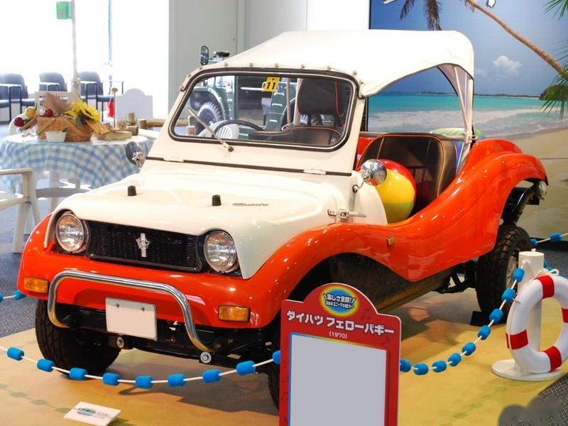 设计解读：风靡大半世纪的日本K-Car - 知乎