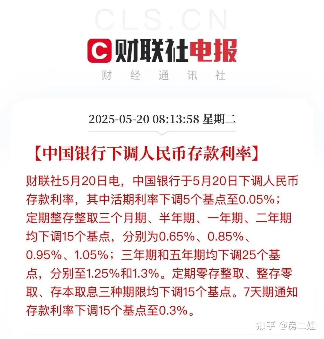 刚刚，lpr下调10bp！但利空还没买房的人..... - 知乎