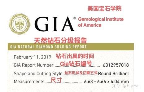 GIA！一分钟解读钻石GIA证书! (干货！！) - 知乎