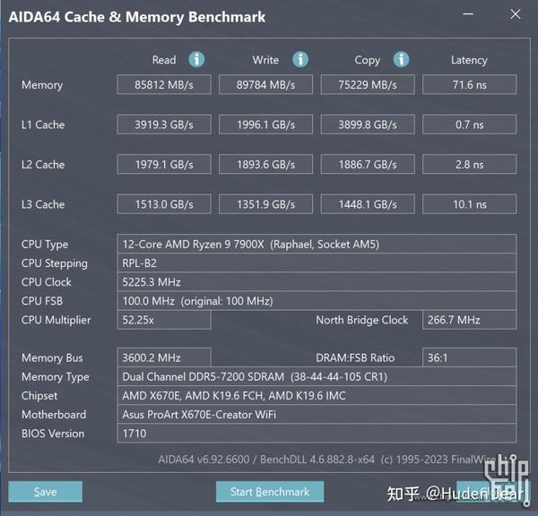 让你的AMD显卡也能深度学习+免费AI绘画：StableDiffusion+ROCm部署教程！ - 知乎