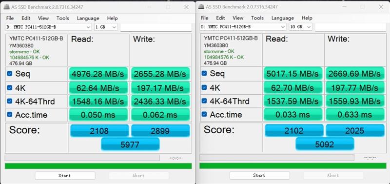 长江存储PC411 512GB SSD实测：旗舰读写性能 温度表现逆天 - 知乎