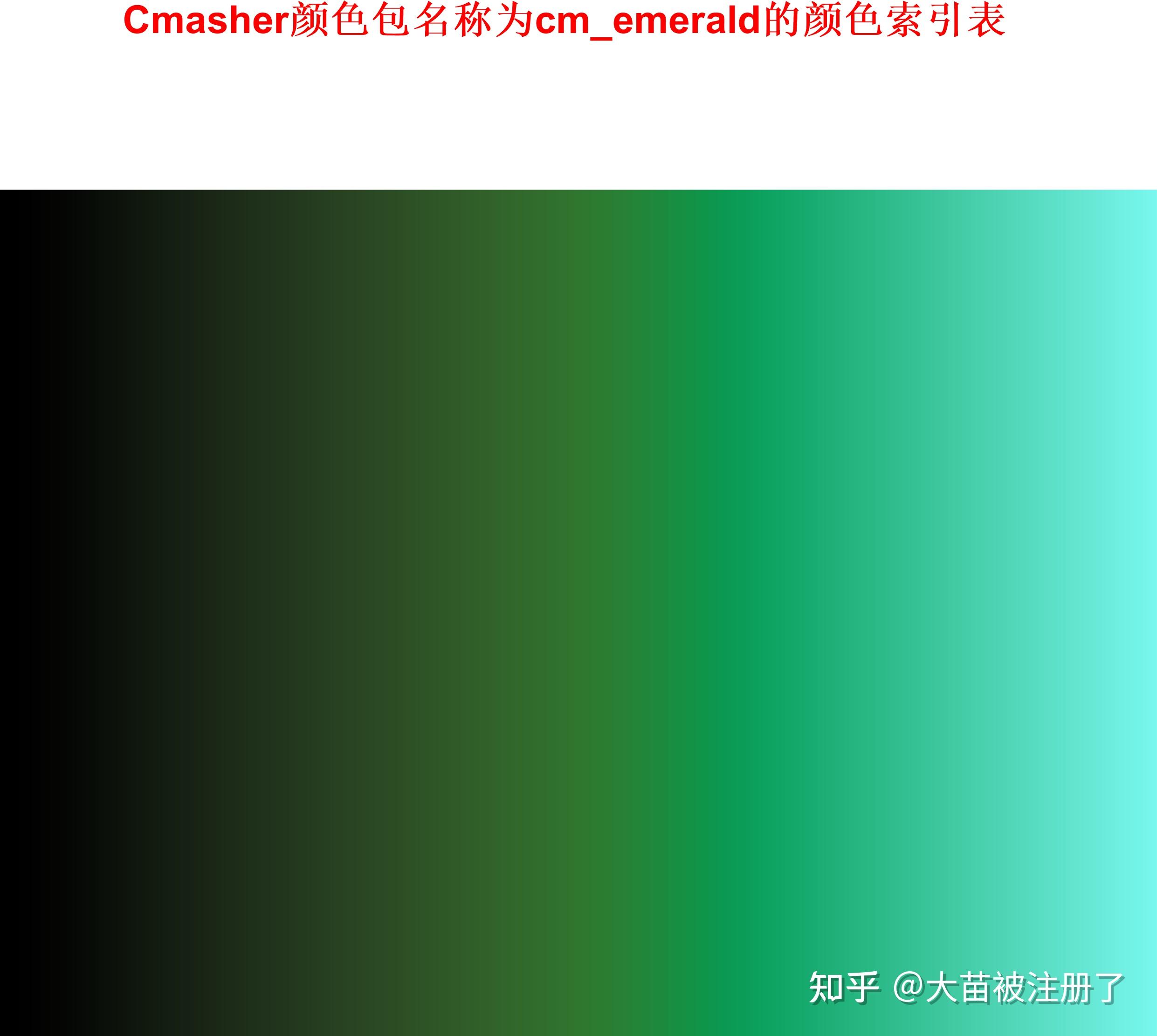 Cmasher颜色包--共53种--全平台可用 - 知乎