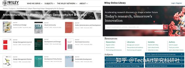 汇总整理 | Wiley 建筑-城规-艺术设计期刊清单-研究拓展&阅读搜索实用目录 - 知乎