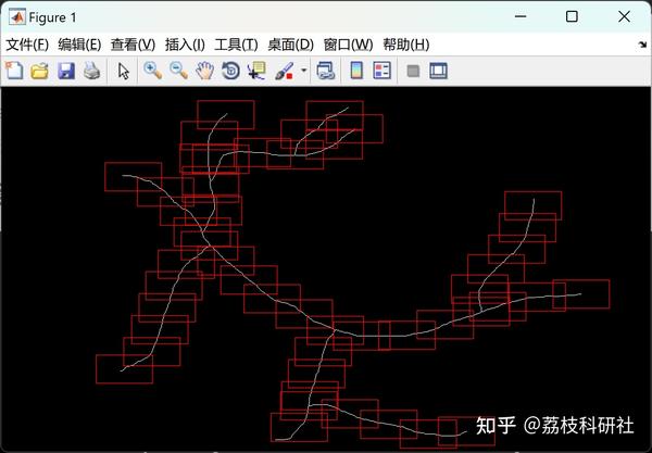 【图像裂缝】将裂缝分割成有无重叠区域,通过分割裂缝来增加裂缝数据集研究(matlab代码实现) 知乎