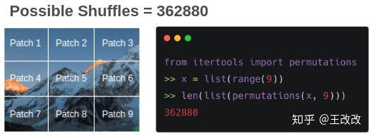 【入门必看】图解自监督学习(Self-Supervised Learning) - 知乎
