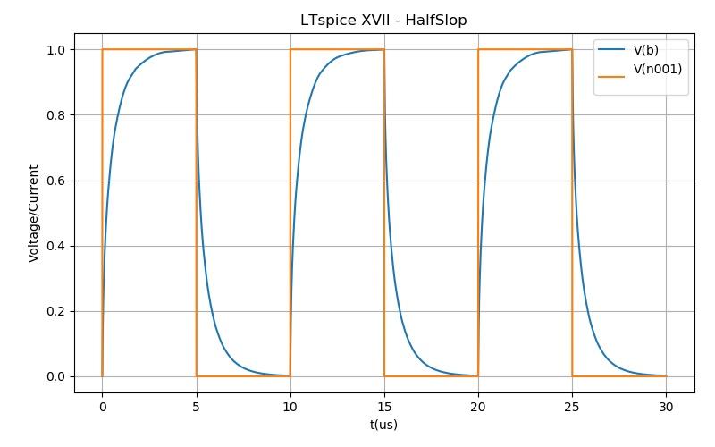 LTspice 软件 - 知乎