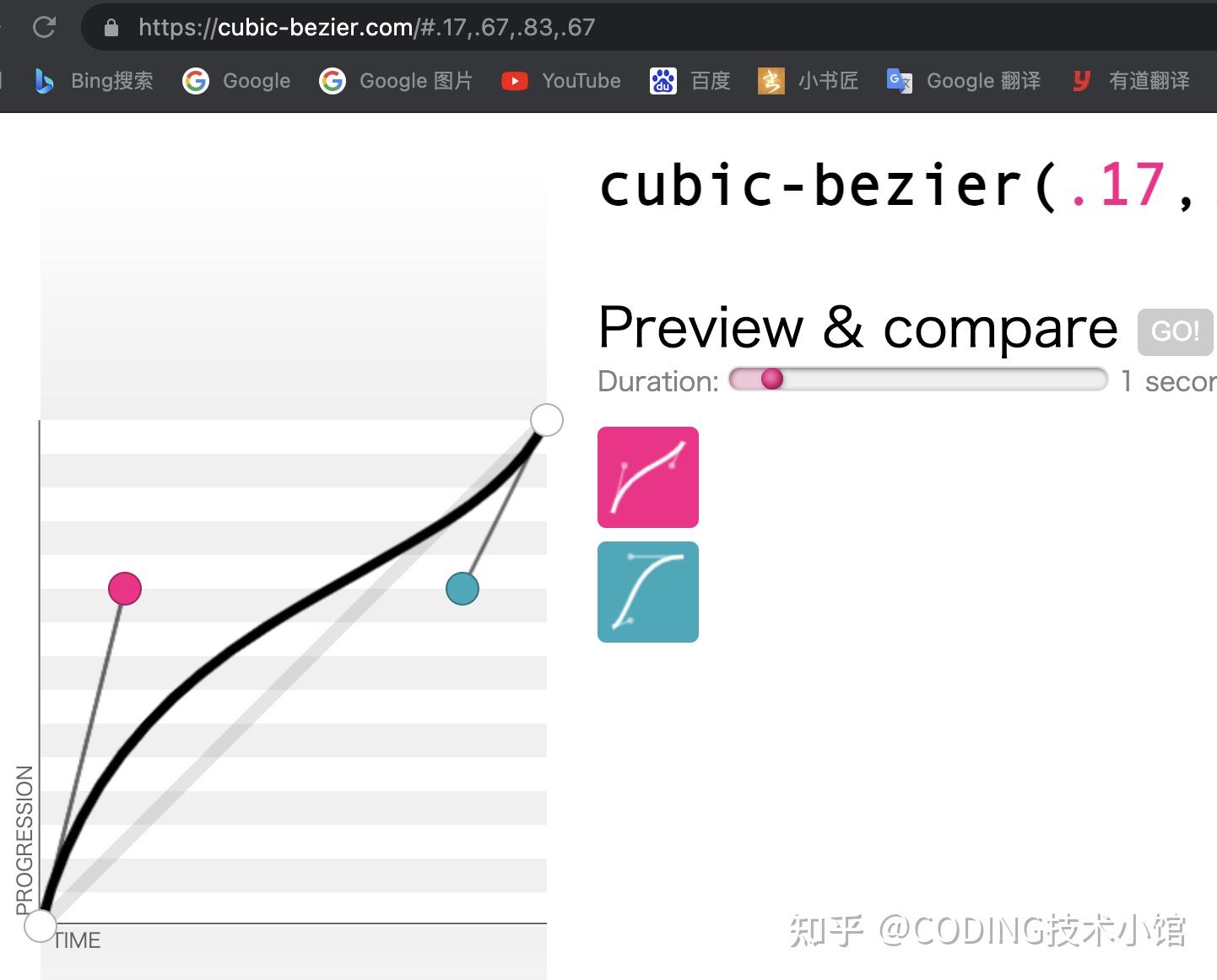 一文详解 Interpolator 动画插值器 - 知乎