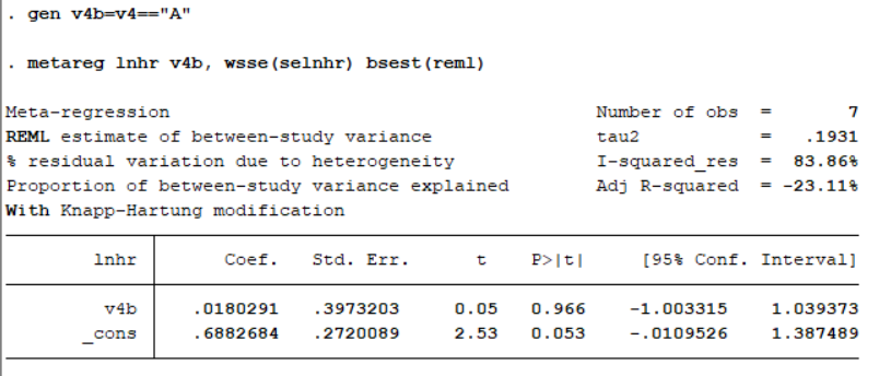 meta分析 | stata进行生存结局（HR）的meta分析（森林图/漏斗图/偏倚检验/meta回归/敏感性分析/减补法） - 知乎