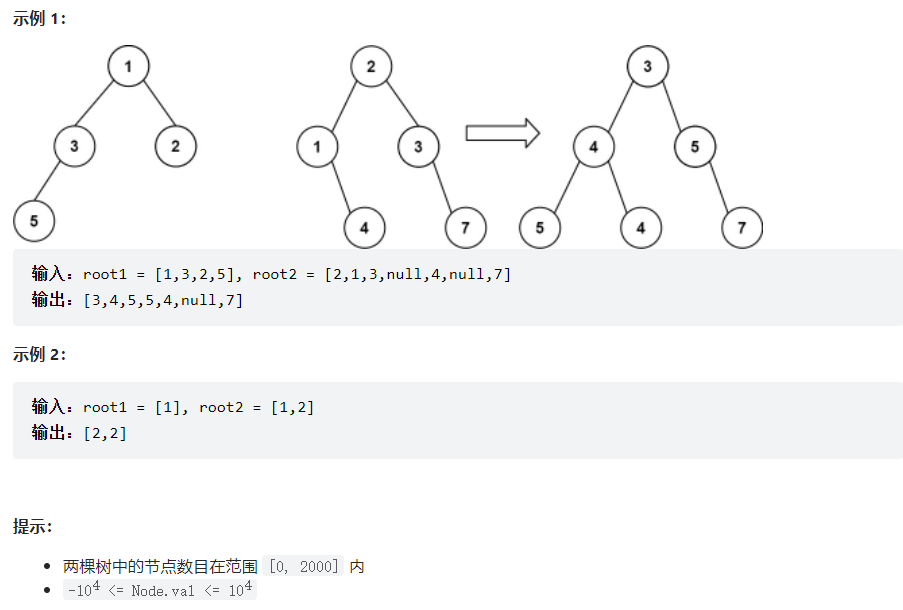 Leetcode刷题实战617：合并二叉树 知乎