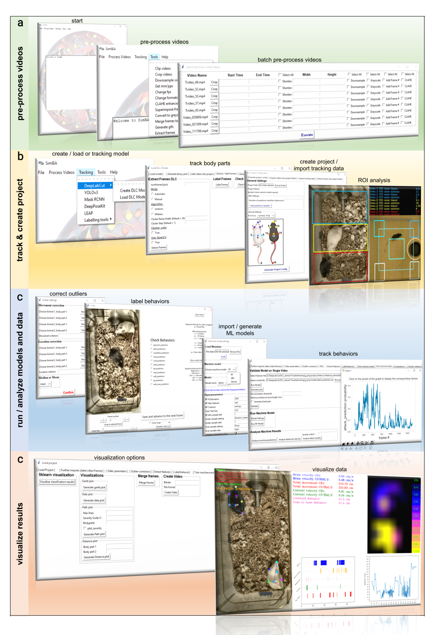 推荐SimBA（Simple behavior analysis）作为行为神经科学研究的行为学标准工具 - 知乎