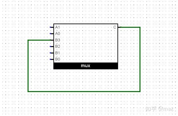 支持数列求和的简单处理器(二)---实现完整的sCPU - 知乎