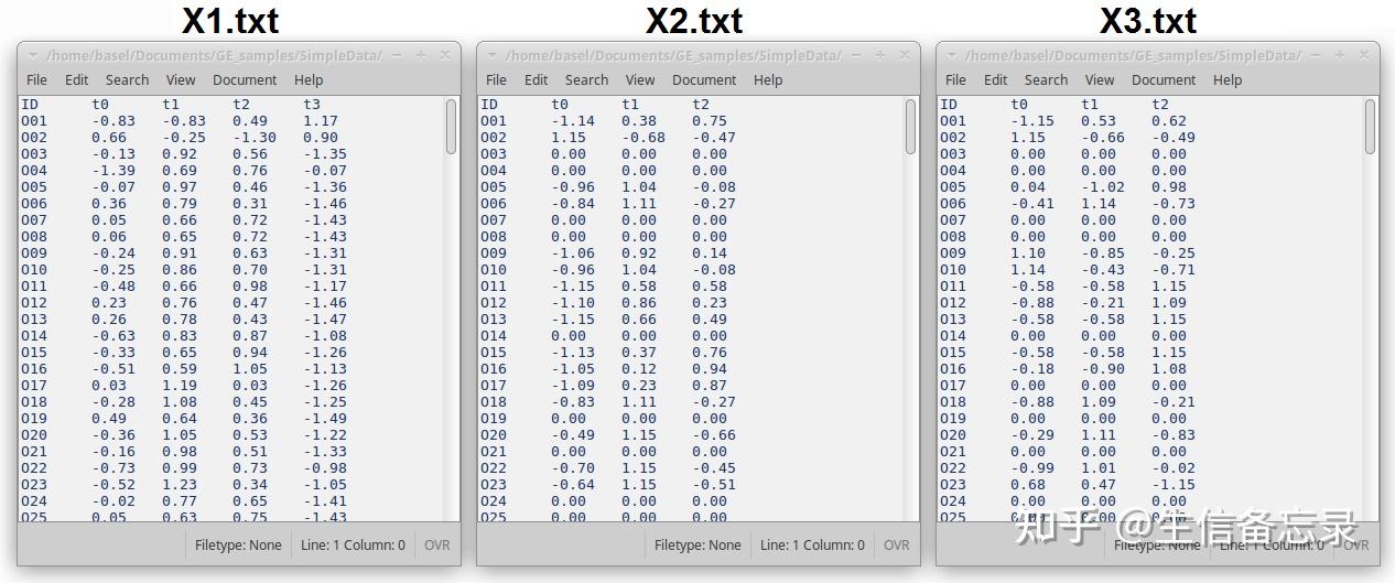 clust——共表达聚类 - 知乎