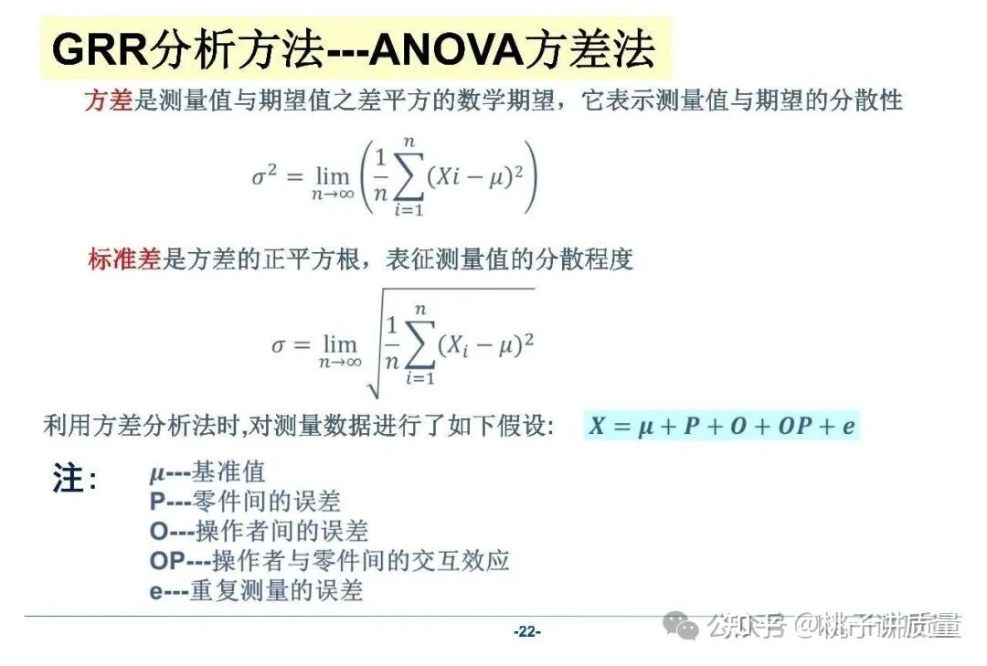 【MSA系列】GRR分析的三种常用方法、分析流程、计算过程 - 知乎