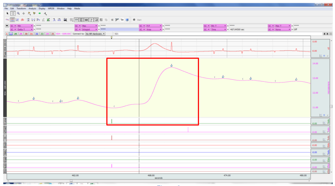 AcqKnowledge软件进行皮肤电反应（EDA/SCR）分析的详细教程 - 知乎