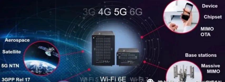 中国6G核心方案公布！ - 知乎