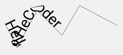 HenCoder Android 开发进阶：自定义 View 1-3 文字的绘制 - 知乎